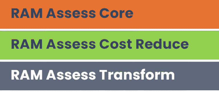 Completing your RAM Assessment | Clarity